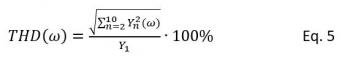 Total Harmonic Distortion: Theory and Practice