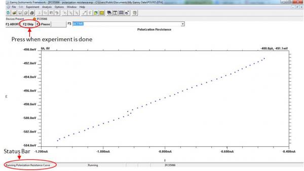 Polarization Resistance Tutorial
