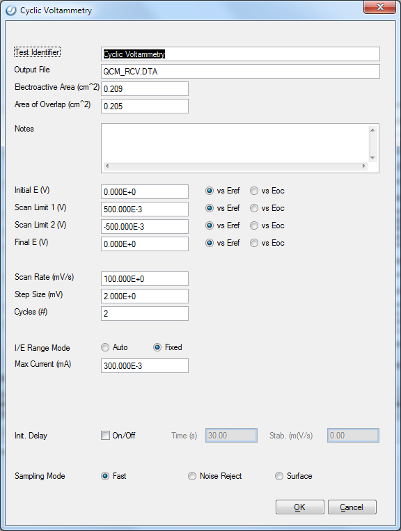 Cyclic Voltammetry Setup
